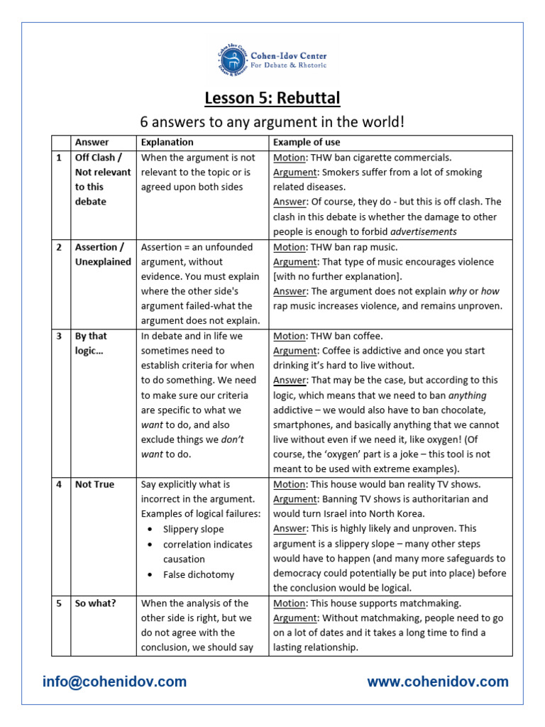 Lesson 5 - Rebuttal | PDF | Argument | Logic