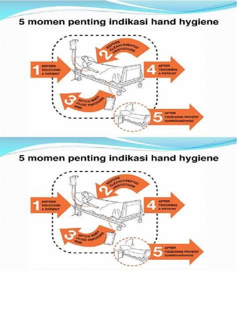 5 Moment | PDF
