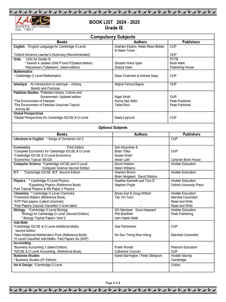 Booklist 2024 - 25 Grade Ix | PDF