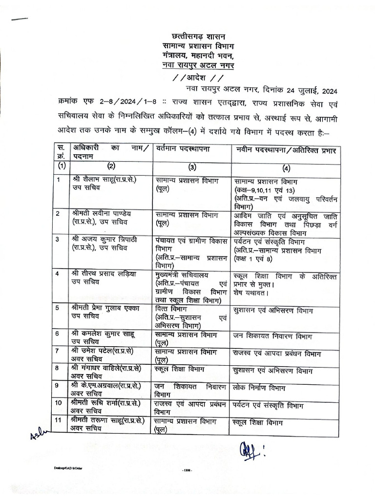 Ds Us Posting Order | PDF