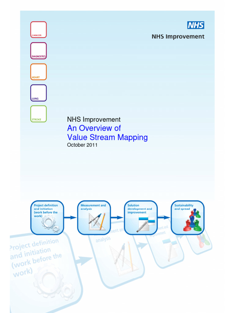 NHS Value Stream Mapping Guide | PDF | Performance Indicator | Supply Chain