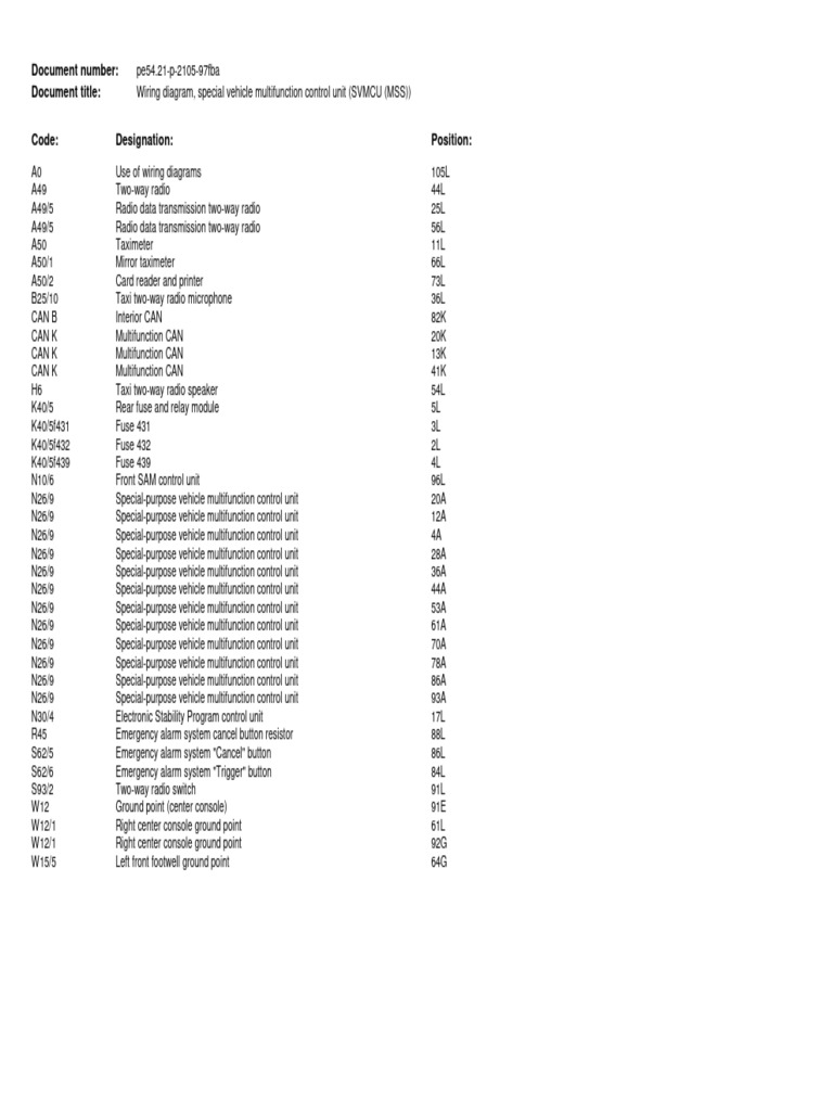 Wiring Diagram, Special Vehicle Multifunction Control Unit (SVMCU (MSS ...