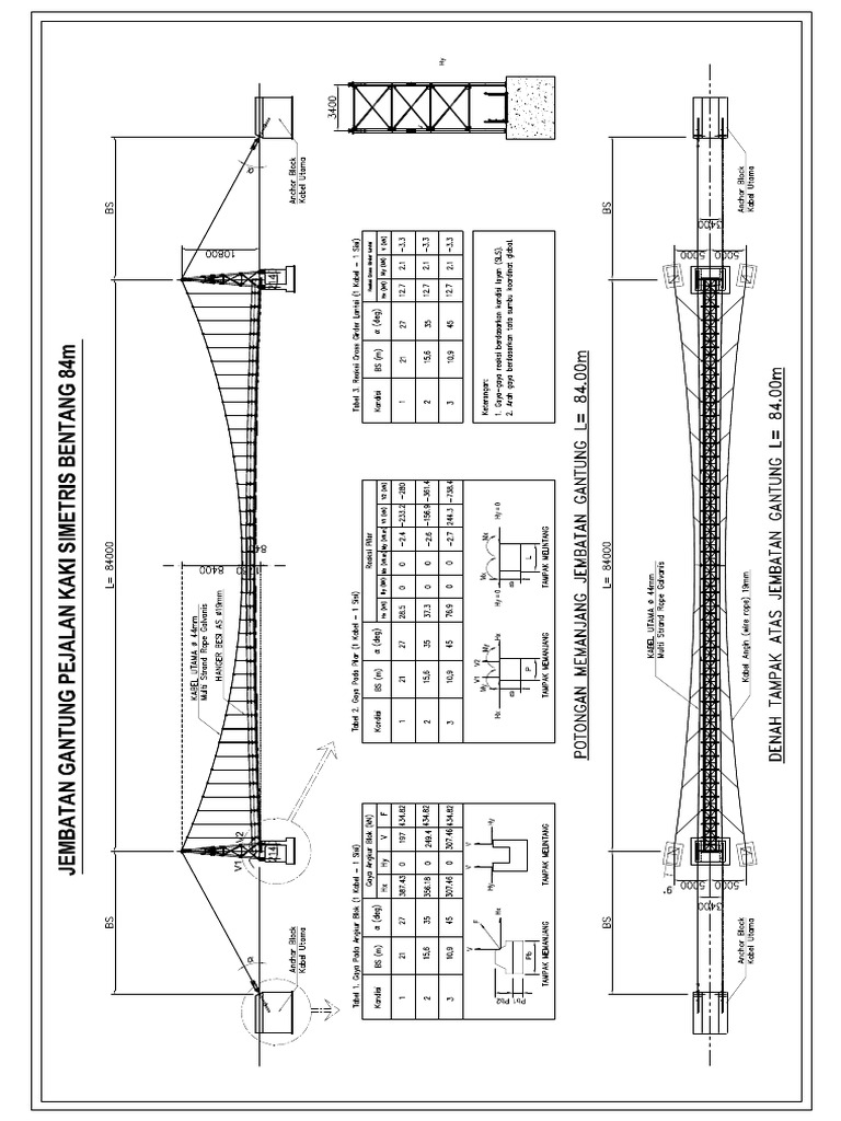 Jembatan Gantung L84 | PDF
