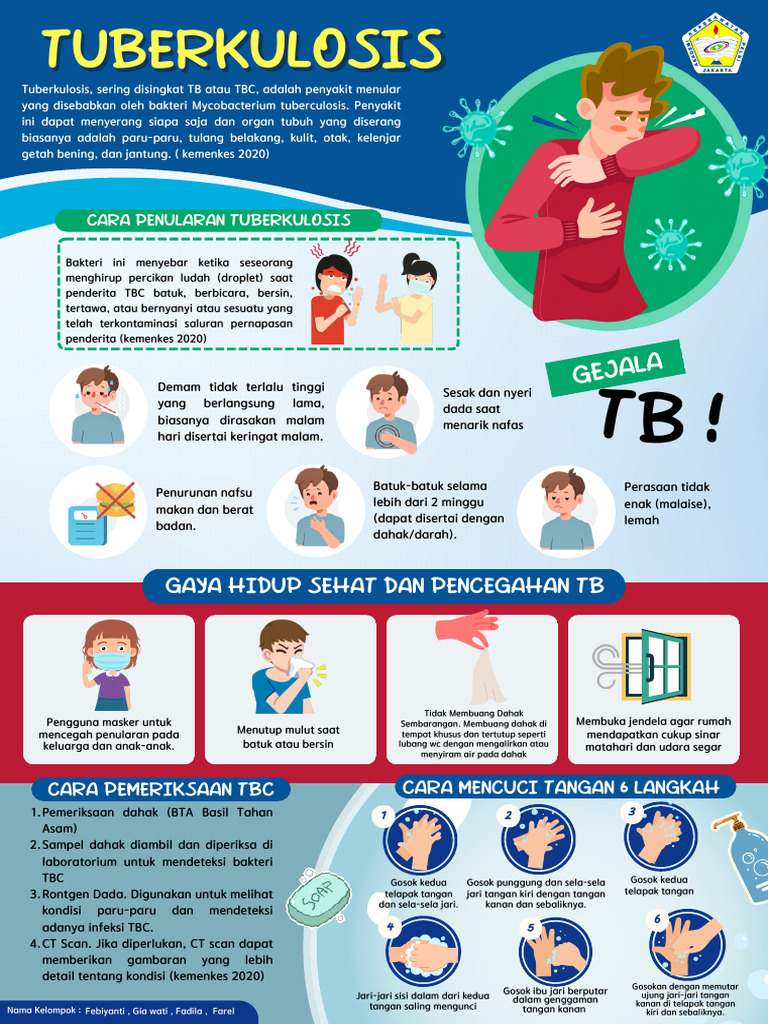 Revisi Poster TBC | PDF