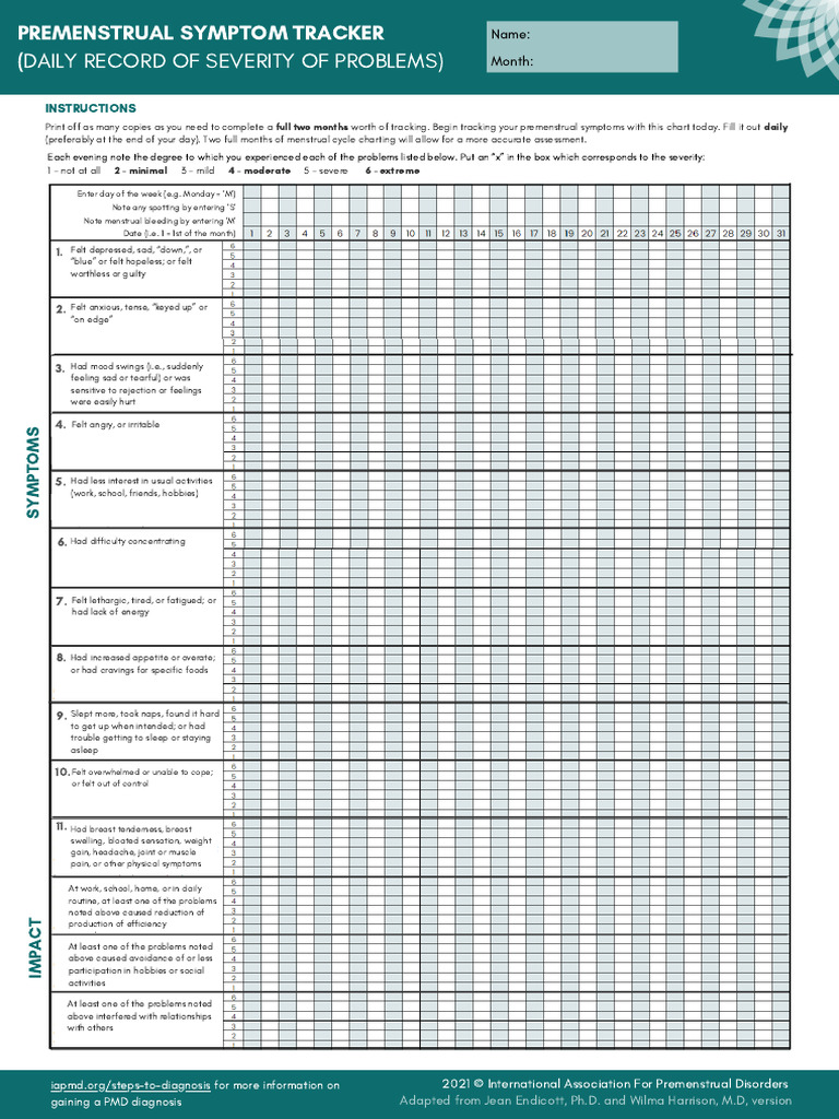 2021 UPDATED Symptom Tracker (1) | Download Free PDF | Anxiety ...