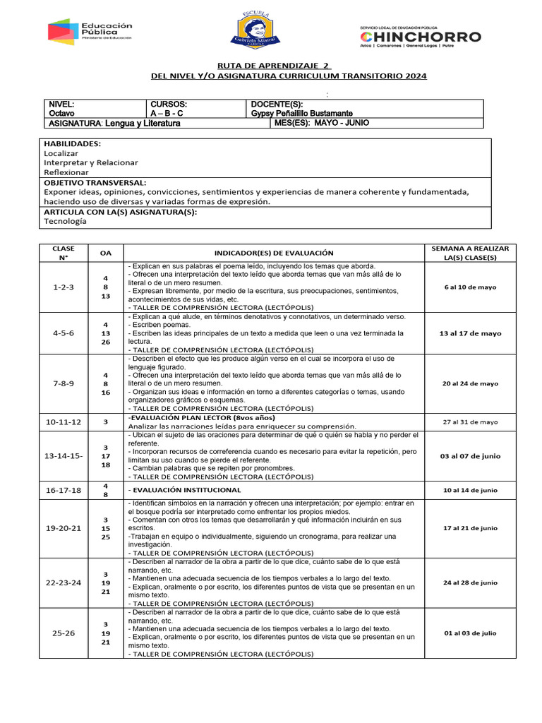 8° Ruta 2 Lengua 2024 | PDF | Comprensión lectora | Narración