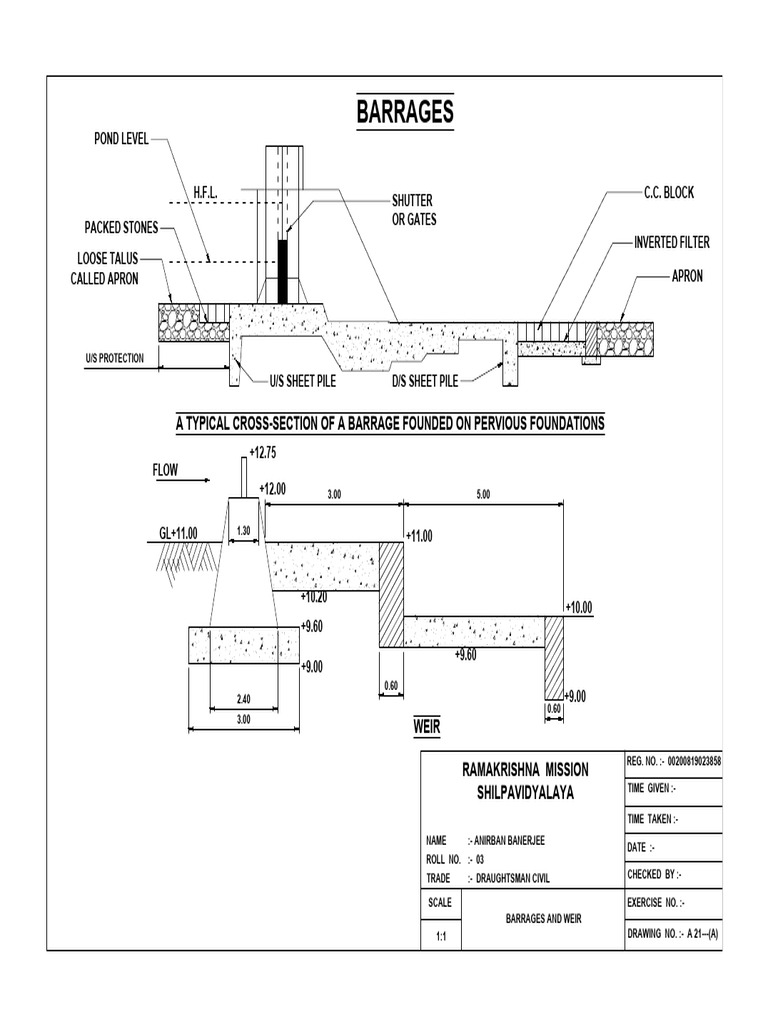 Barrages, Weir and Dams 26.05.2022-Model - PDF 1 | PDF | Hydraulic ...
