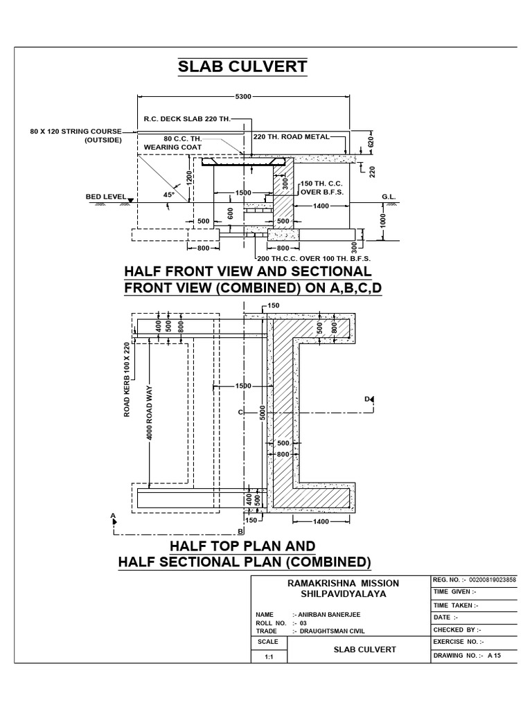 SLAB CULVERT-Model | PDF