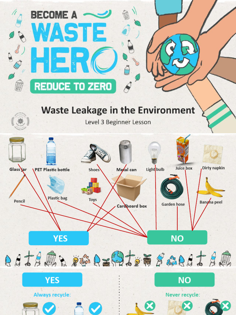 Level 3 Beginner Lesson | PDF | Recycling | Waste