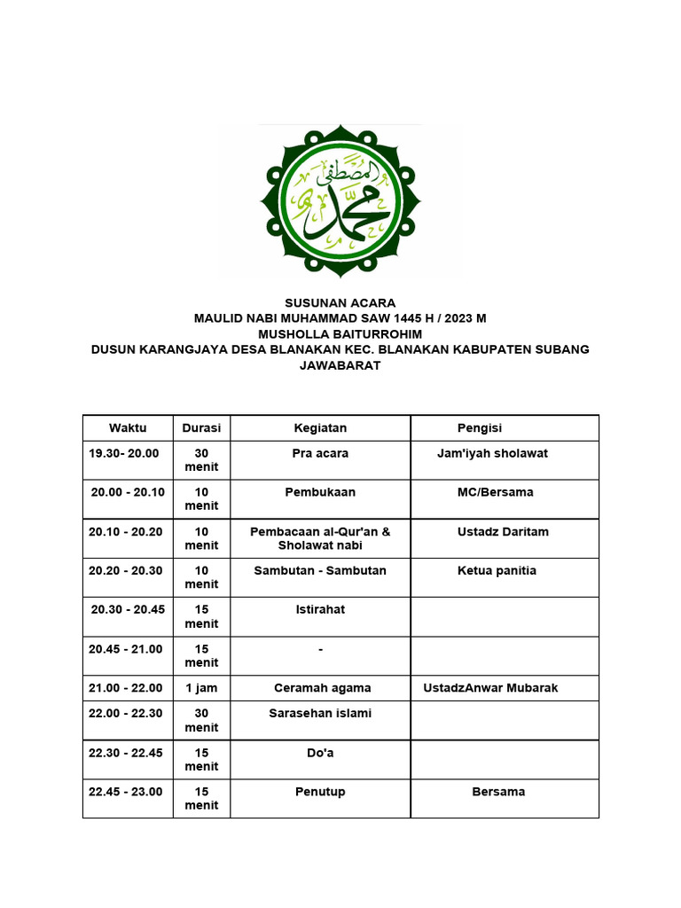 Susunan Acara Maulid Nabi 1445 H | PDF