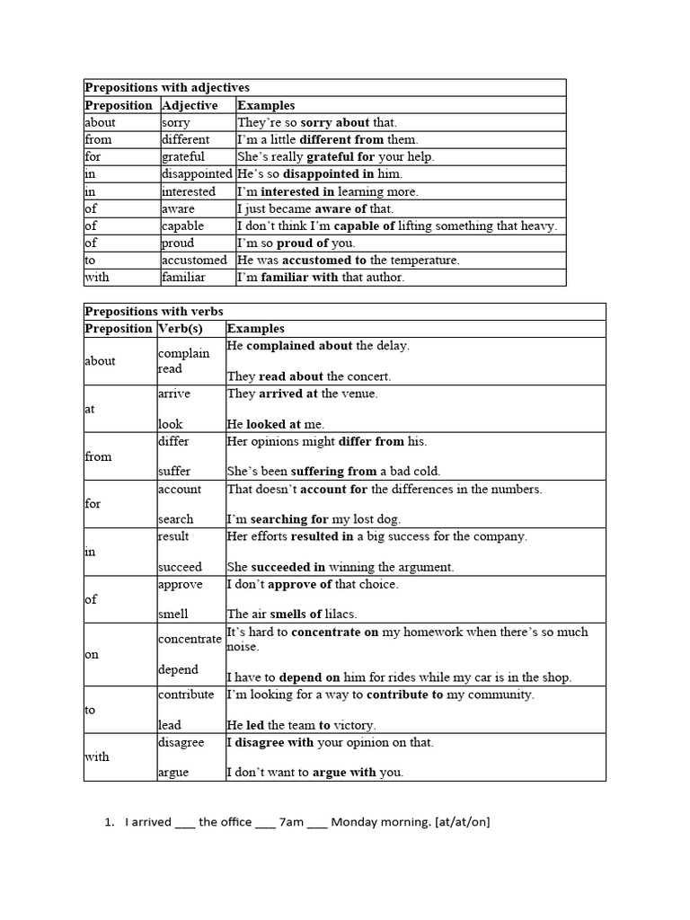 Prepositions With Adjectives | PDF | Semantic Units | Languages