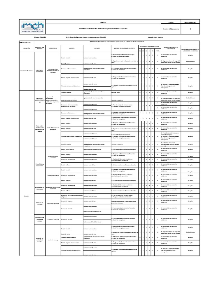 MIA - Montaje de Estructura e Instalacion de Cobertura de Malla Rashell | PDF | Contaminación ...