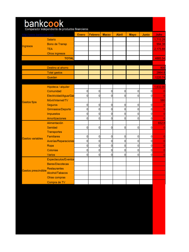 Bankcook Kakebo en Excel Gratis | PDF | Finanzas personales