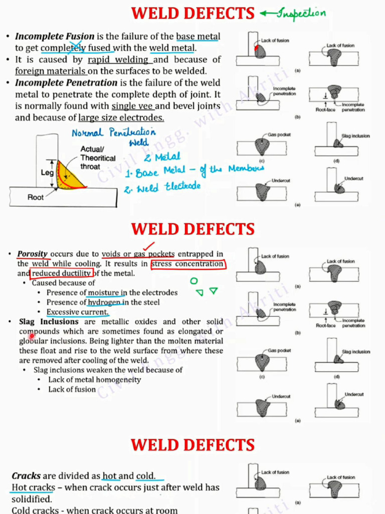 Weld Defects | PDF