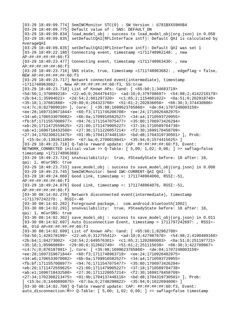 Iwc Dump | PDF | Computers