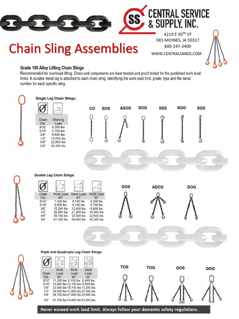 ASSEMBLIES Chain Slings Product Catalog 2 | PDF
