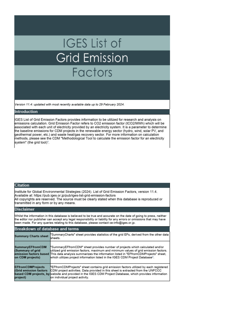 IGES GRID EF v11.4 20240310 | PDF | Clean Development Mechanism | Electrical Grid