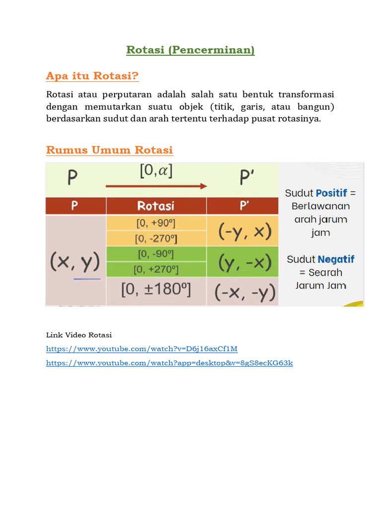 Konsep dan Soal Rotasi Geometri | PDF