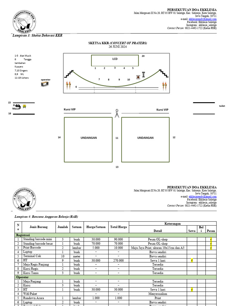 Sketsa KKR Dan Rab | PDF