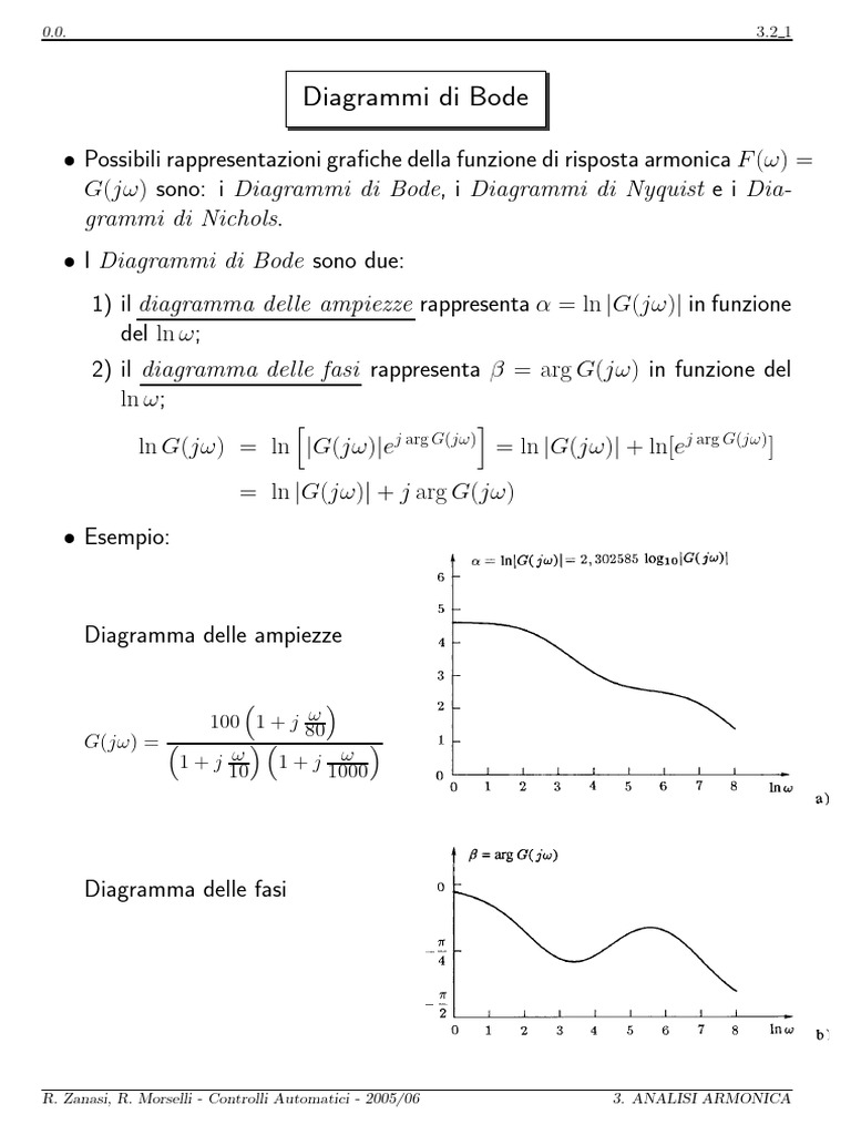 Luc CA 06 Diagrammi Di Bode | PDF