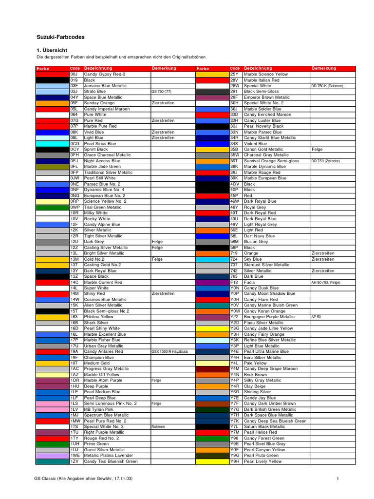 Suzuki-RV-90-Manual Eltrica | PDF | Cascading Style Sheets | Graphic Design