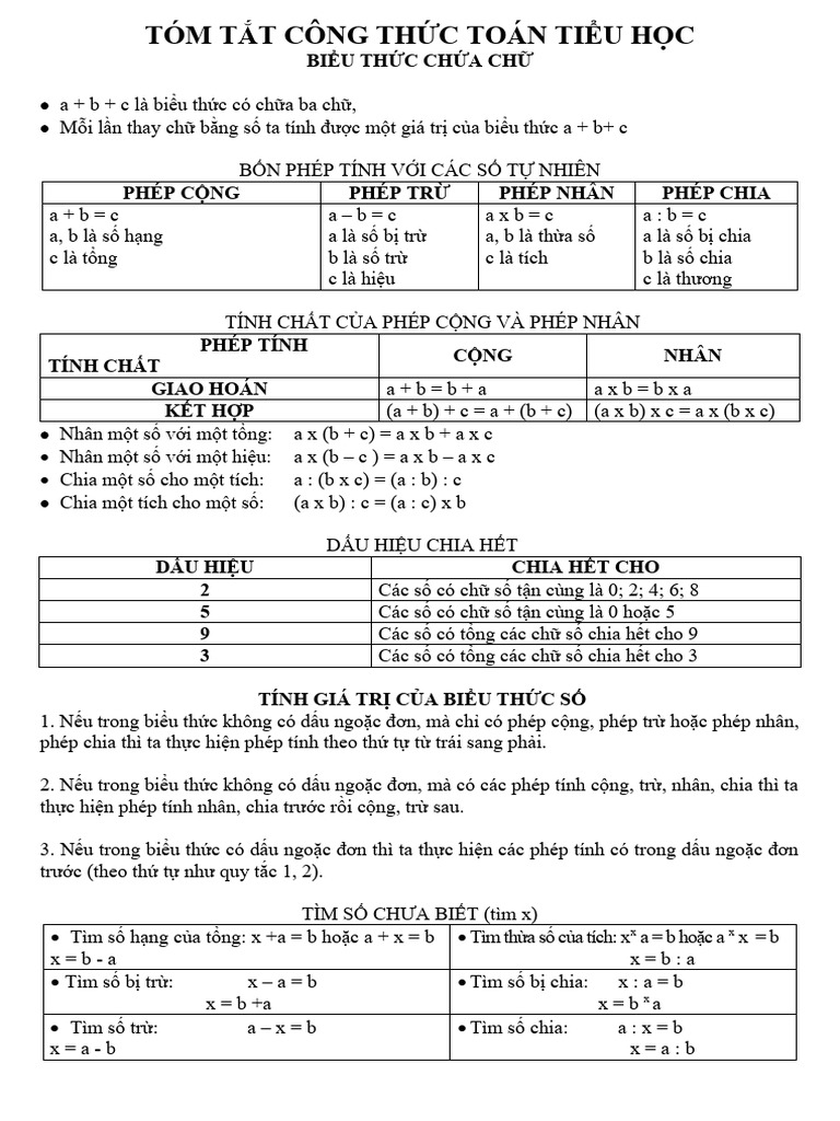 Cong Thuc Toan Tieu Hoc | PDF