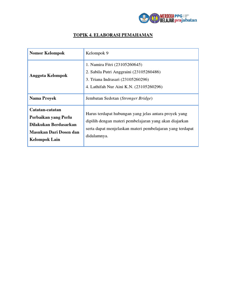 TOPIK 4. Elaborasi Pemahaman - Kelompok 9 | PDF