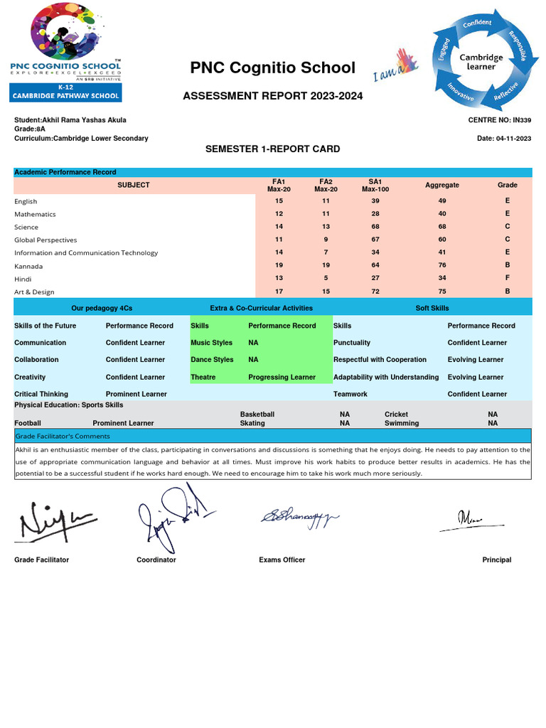 Marks Card | PDF | Learning | Behavior Modification