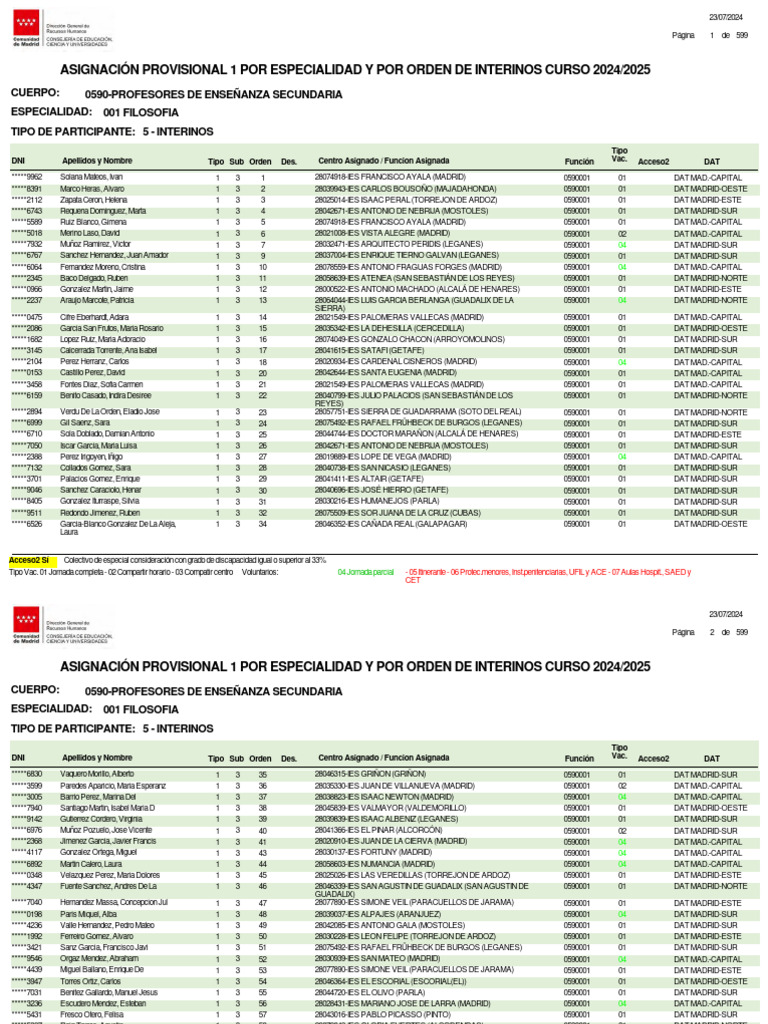 Interinos Ofuscado Mod Red 1 | PDF | Madrid | Españoles