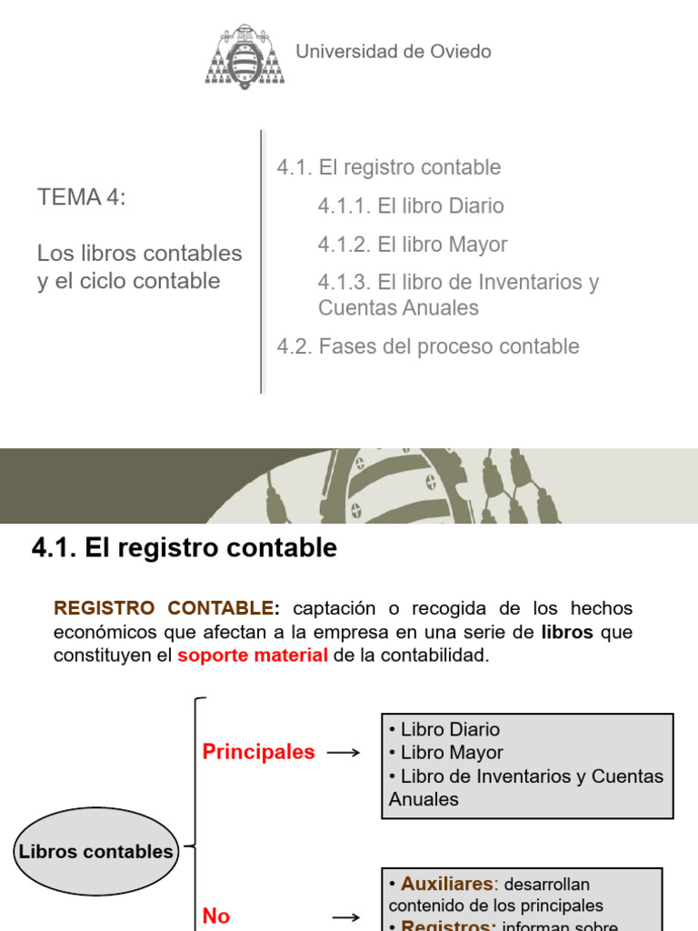 Transparencias Tema 4 Derecho | PDF | Contabilidad | Estado financiero