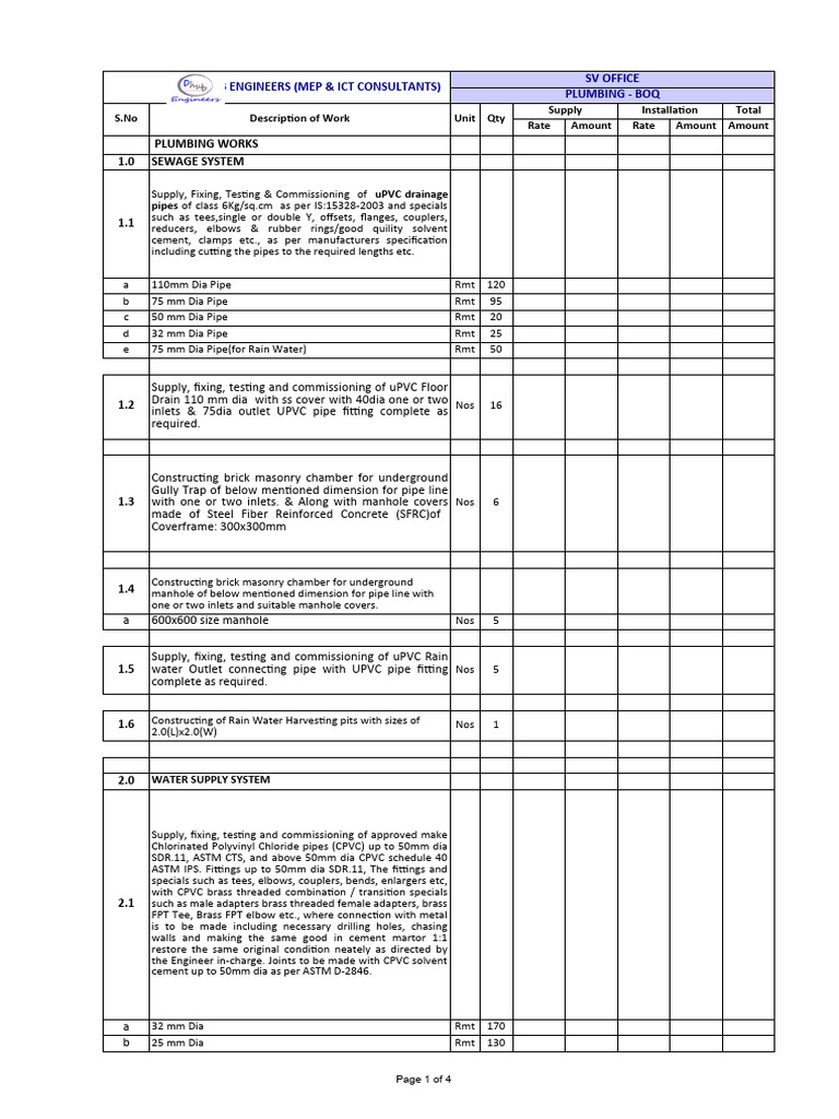 SV Office Plumbing BOQ Details | PDF | Pipe (Fluid Conveyance) | Plumbing