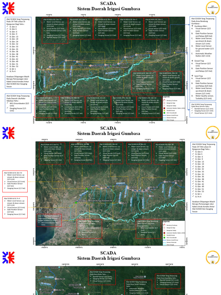Map Layout SCADA DI Gumbasa 20 Mei 2024 | PDF | Computer Engineering ...
