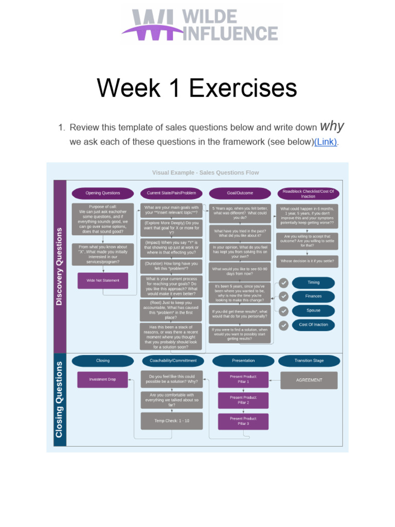 Week 1 Homework - NLP For Sales | PDF