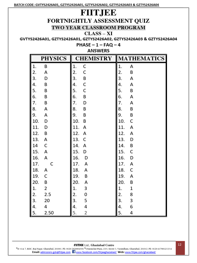 Faq-4-Pdj CSM MMKM (Lom, CB & ST) | PDF