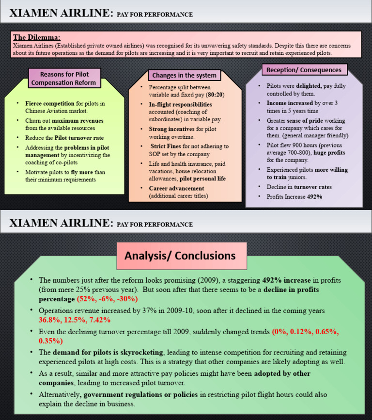 Xiamen Payforperformance | PDF | Turnover (Employment) | Airlines