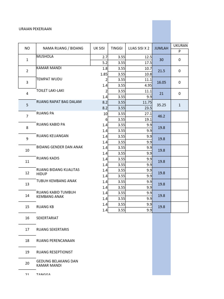 Pembuatan Rab Kontruksi | PDF