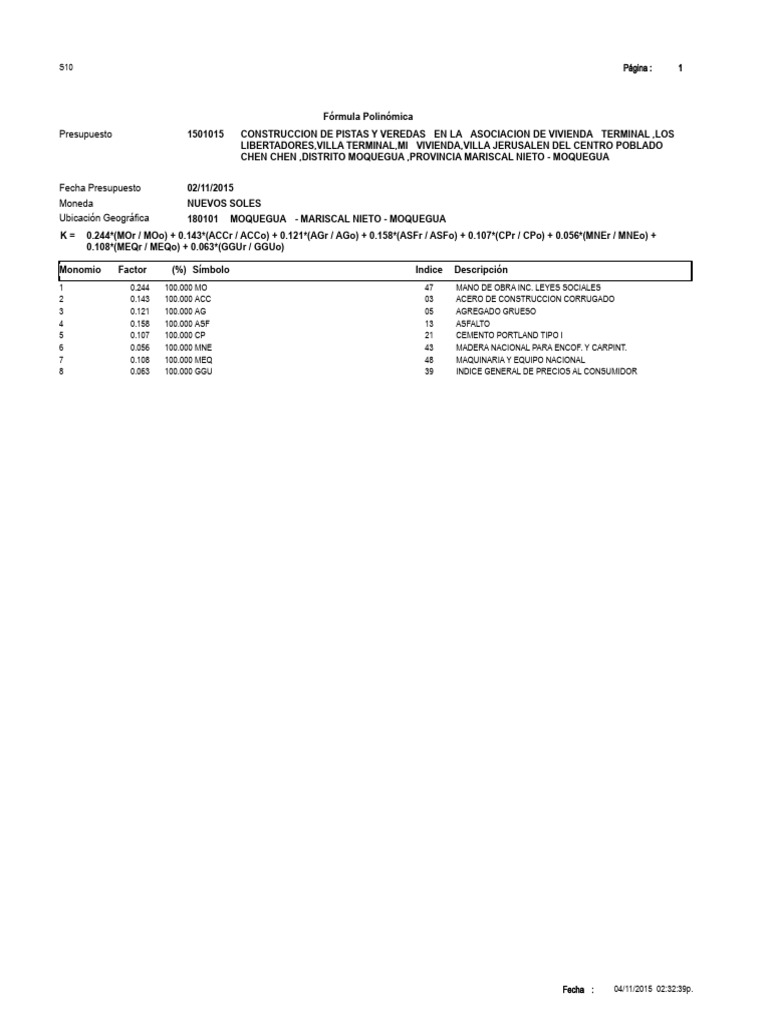Formula K | PDF