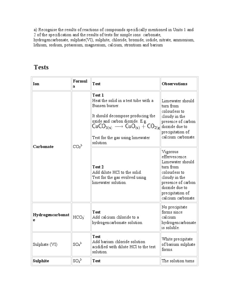 Test For Ions | PDF | Precipitation (Chemistry) | Ammonia