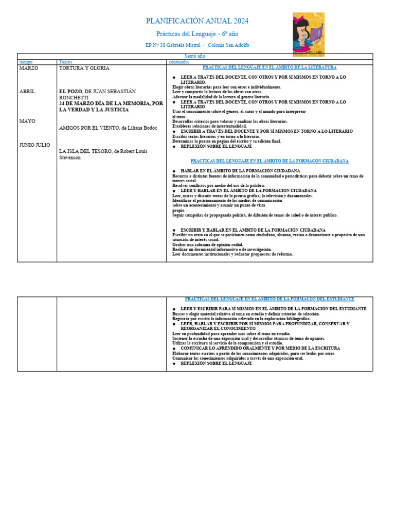 Planificación Anual 2024 Lengua 6to | PDF | Escritura | Comunicación humana