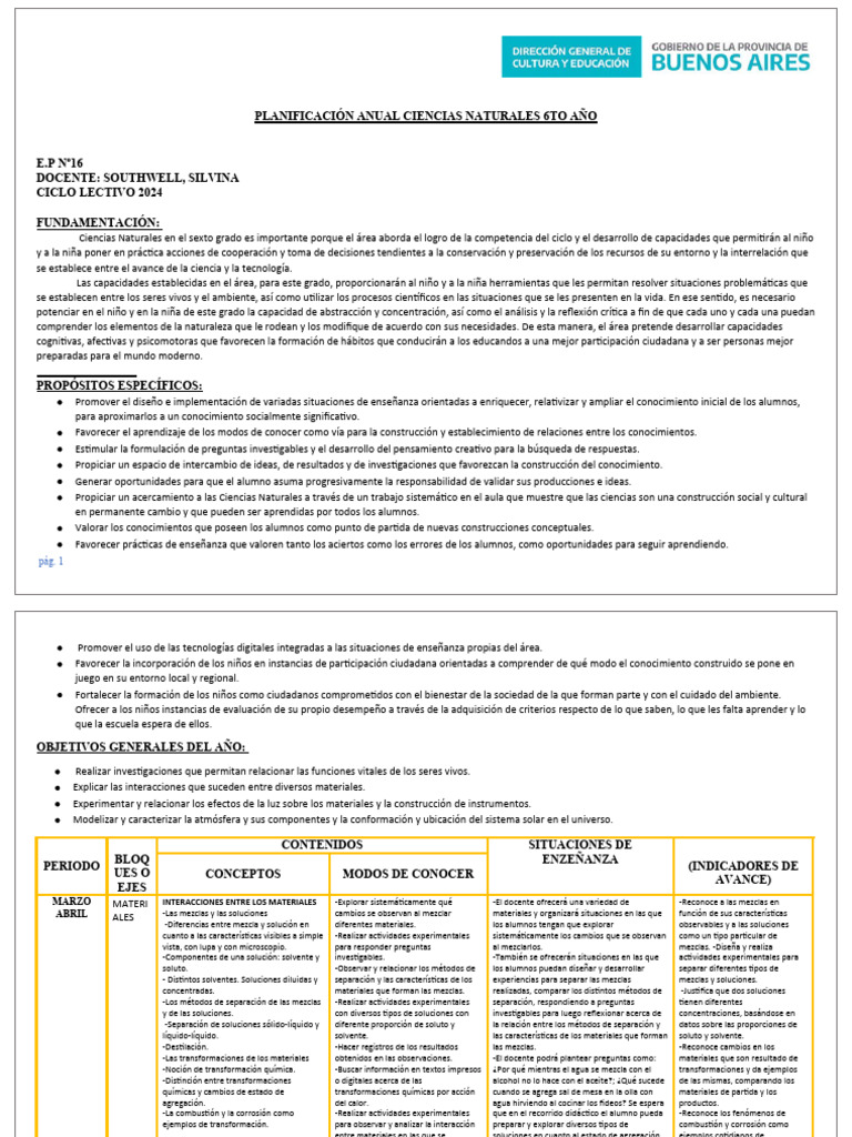 Planificación Anual Ciencias Naturales 6to 2024 Pdf Reflexión 0300