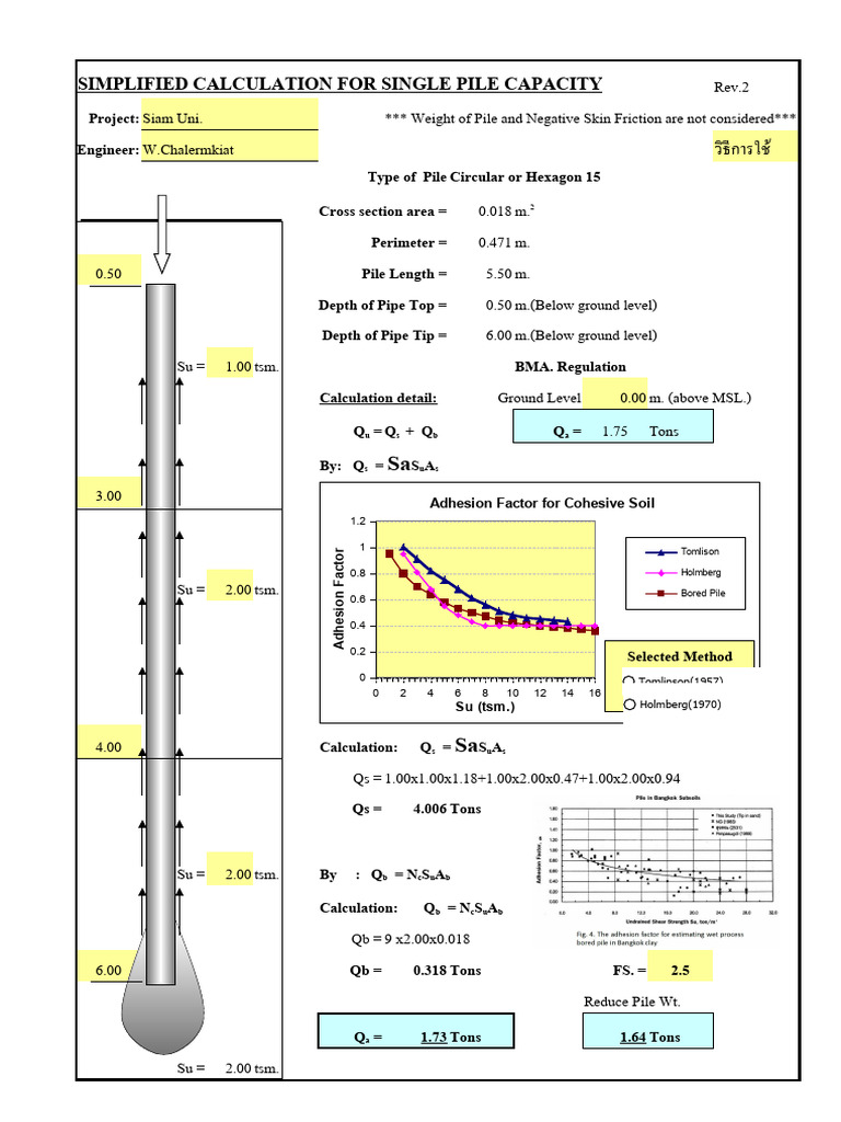 Pile Capacity Calculation | PDF