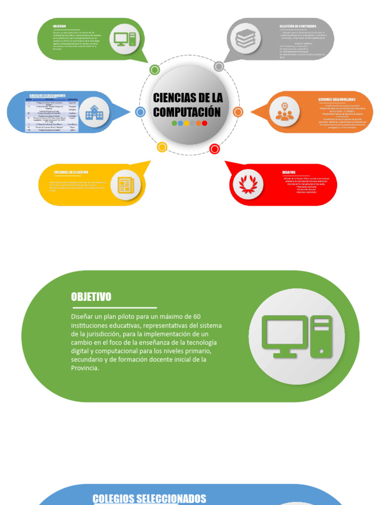 Presentación Cs de La Computación | PDF | Informática | Maestros
