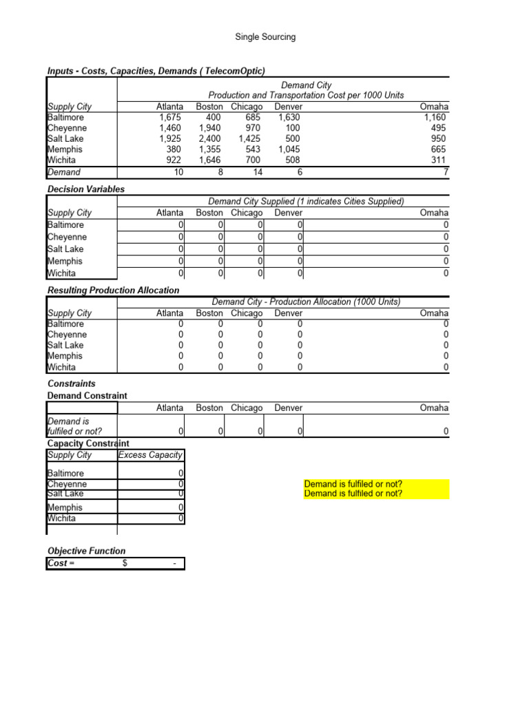 Capacitated Plant Location Model With Single Sourcing | PDF | Applied ...