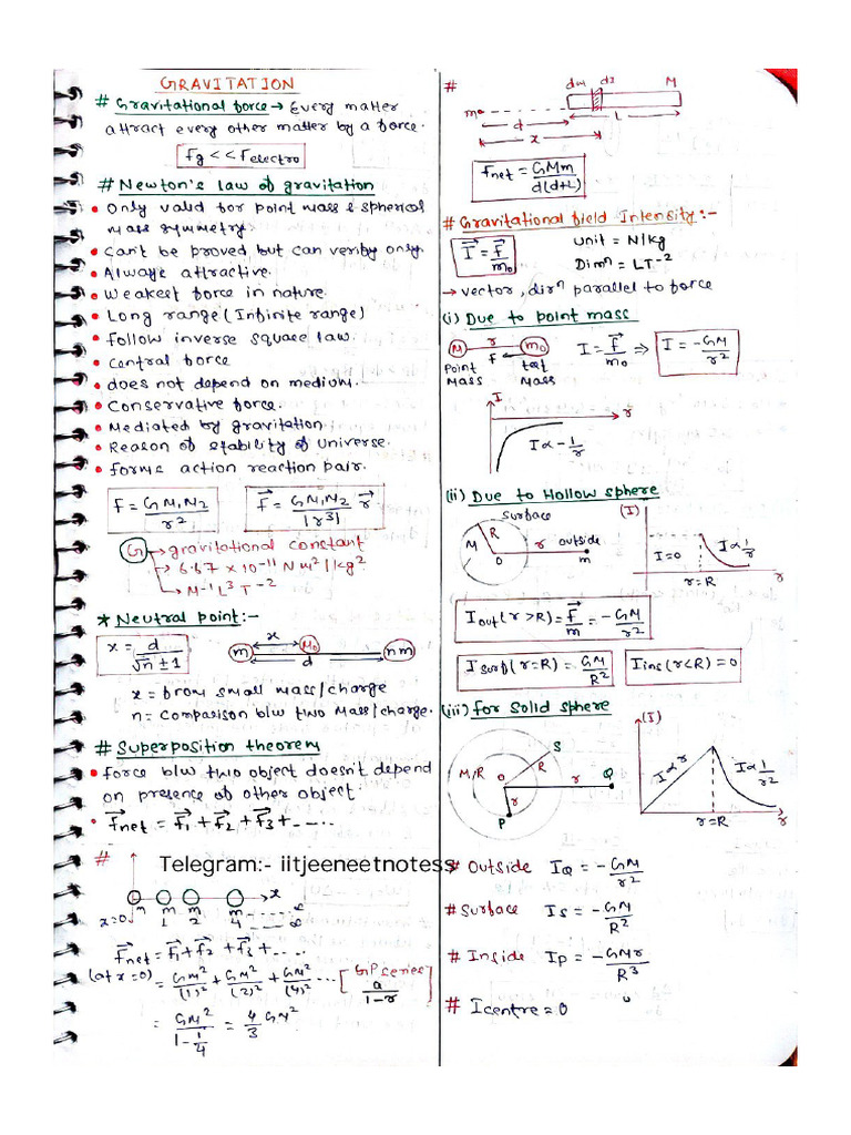 Gravitation Topper's Handwritten Short Notes For Jee, Neet & Board | PDF