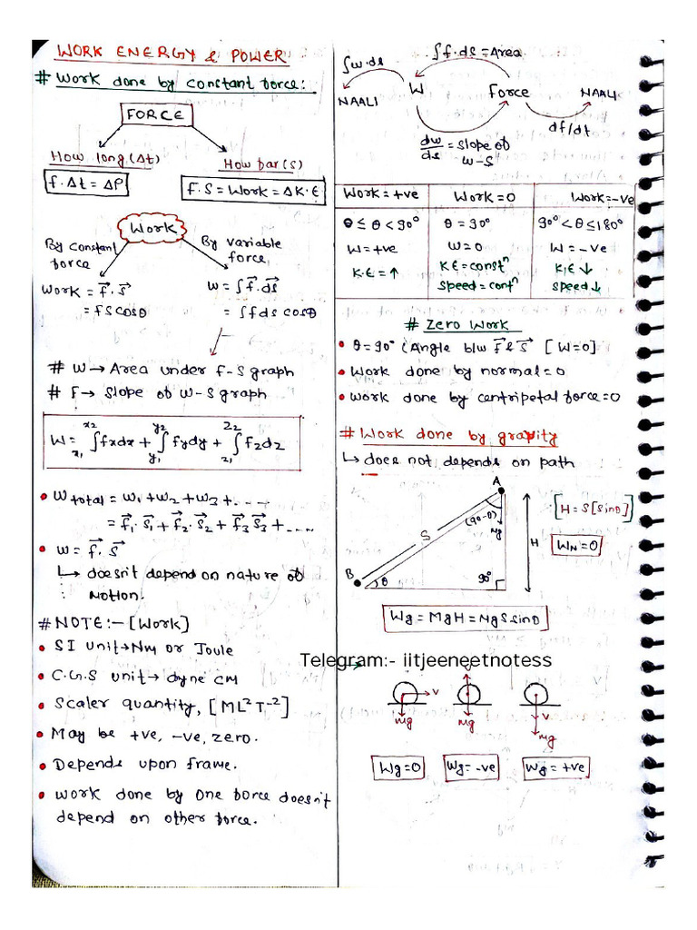 WPE Topper's Short Notes For Jee, Neet & Board Exams PDF ...