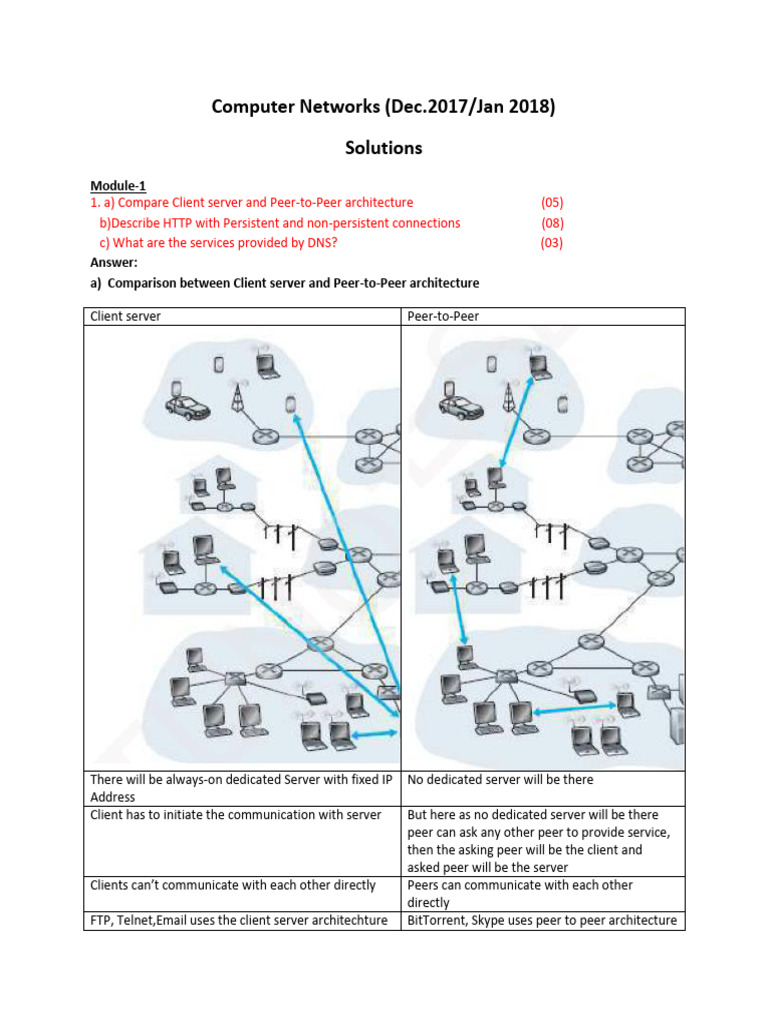 Vtu Exam Question Paper With Solution Of 15cs52 Computer Networks Dec