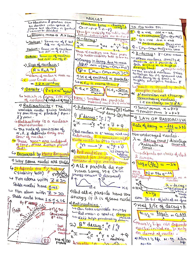 Nuclei Class 12 Physics Chapter 13 Topper's Best Short Notes For | PDF