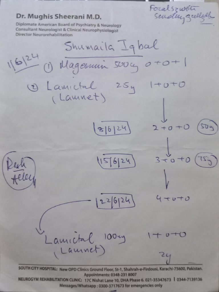 Prescribed Medicines - Shumaila | PDF