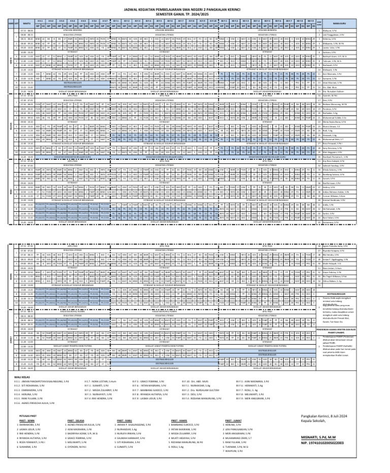 Roster Ganjil Tp. 2024-2025 Revisi Fix Fix | PDF