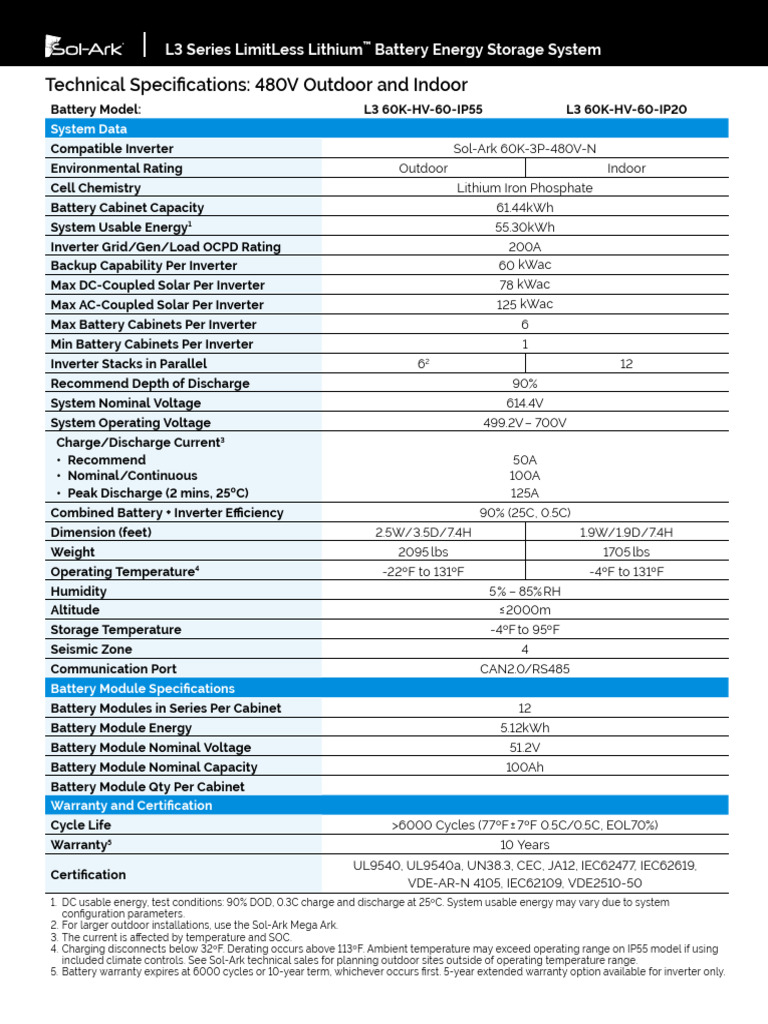 Sol-Ark L3-60K-HV-60-IP55 DataSheet | PDF | Power Inverter | Electric Power